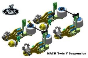 Mack Launches Breakthrough Suspension For Select Models
