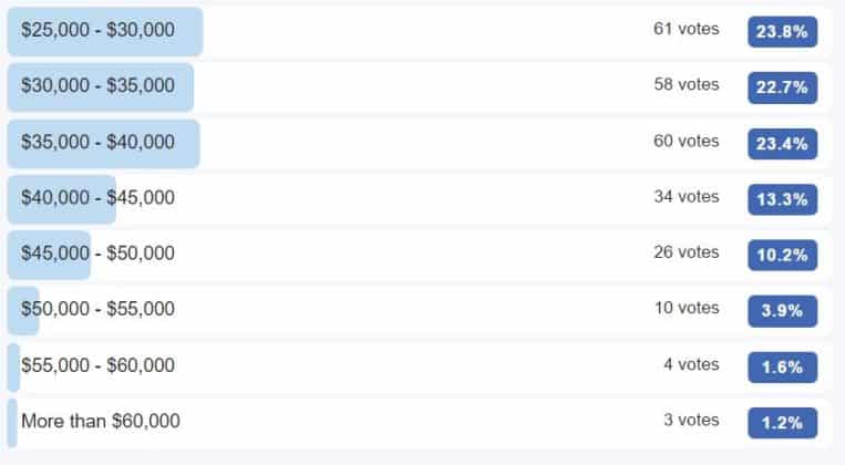 Beginner's Guide to Becoming a CDL Truck Driver