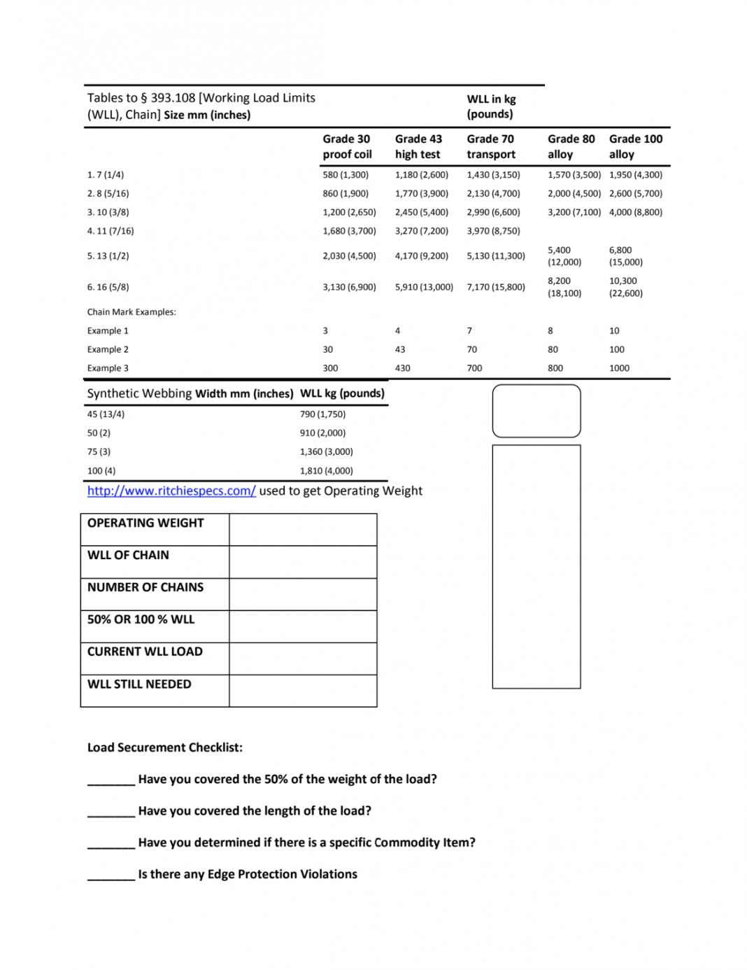 Indiana Trooper shares load securement cheat sheet