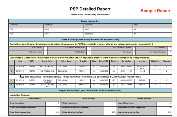Have You Ever Seen a Copy of Your PSP? Here's What It Looks Like