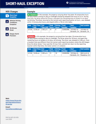 Ready for new HOS rules on Sept. 29? This 'cheat sheet' can help.