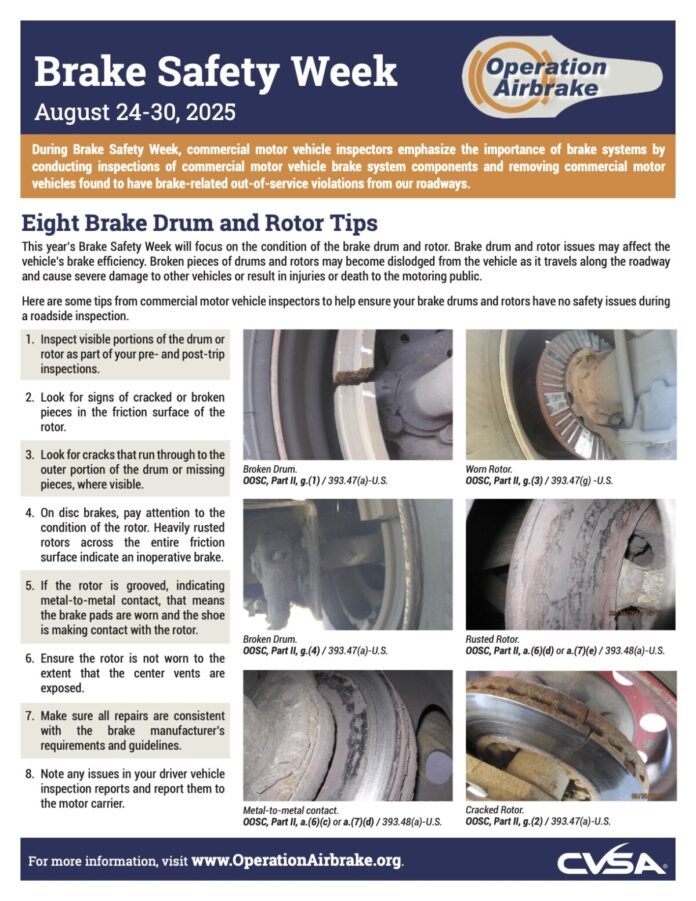 Inspectors to focus on drums and rotors during weeklong nationwide ...