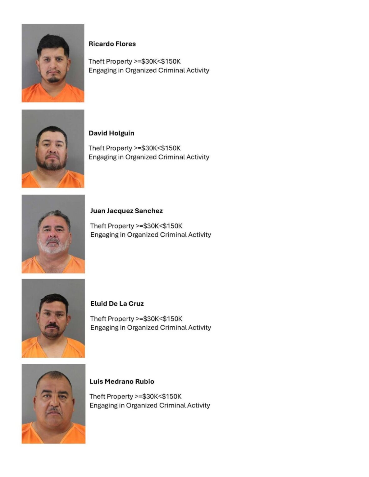 Five arrested for using semi trucks to steal loads of steel rods from ...